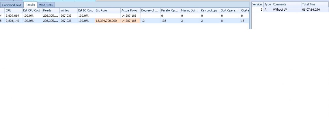 Reading execution plan sql server use of Plan Explorer – SQL Server ...