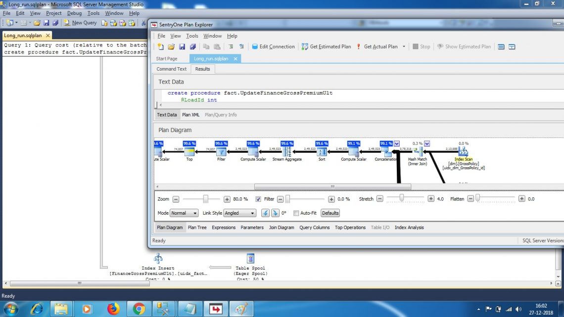Performance Tuning Steps Query By Looking An Execution Plan And Effectiveness Of The Index Part