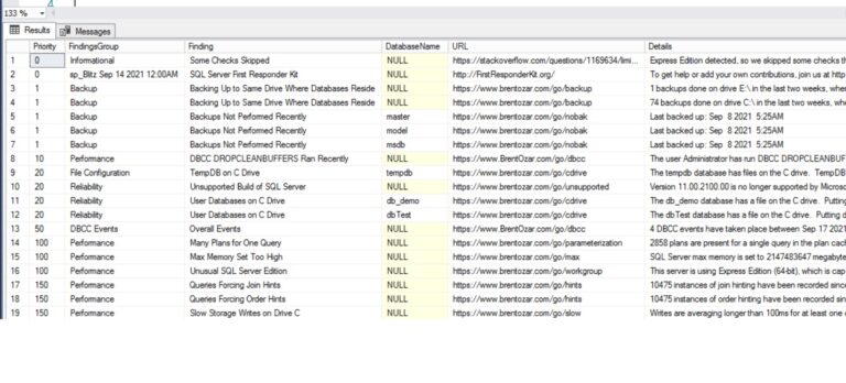How to use Blitz Brent Ozar First Responder Kit – SQL Server Blog Forum